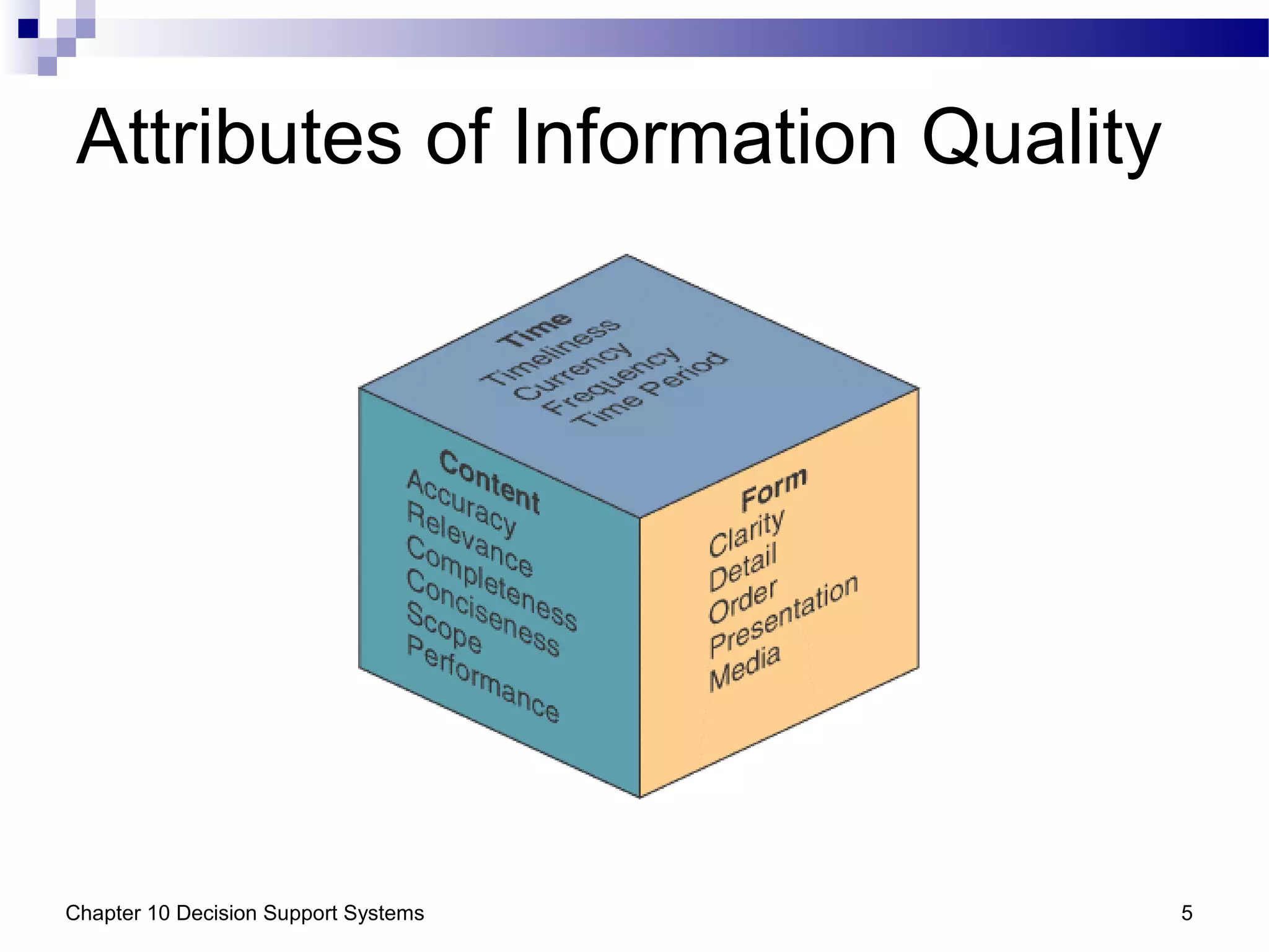 Chap10 Decision Support Systems | PPT