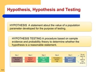 chapter- 10 One-Sample Tests of Hypothesis | PPT
