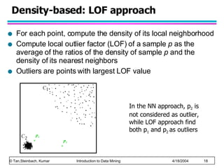 Chap10 Anomaly Detection | PPT