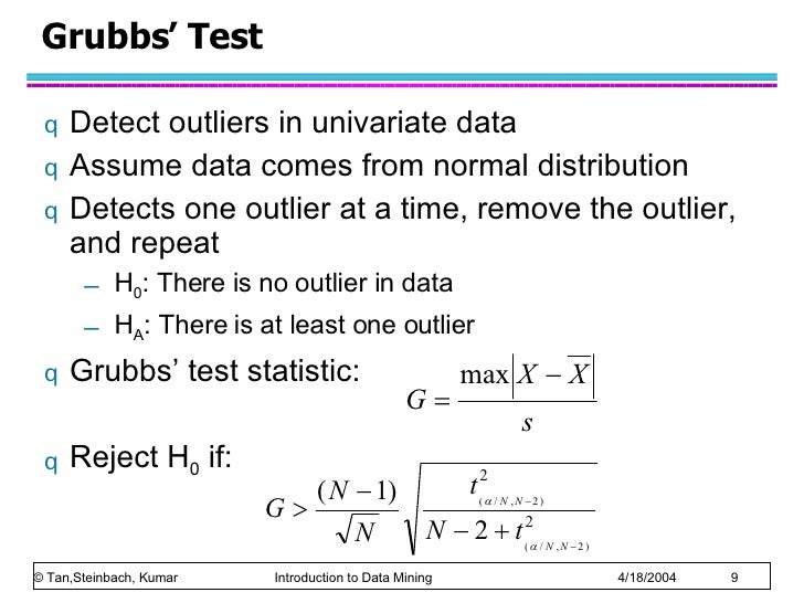 Chap10 Anomaly Detection