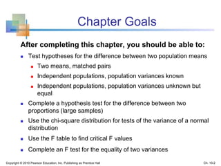 Chap10 hypothesis testing ; additional topics | PPTX