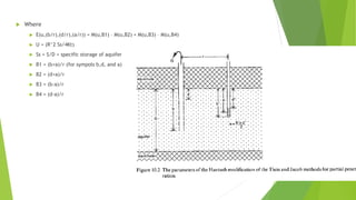 Chap10 partiallty penetration wells.pptx
