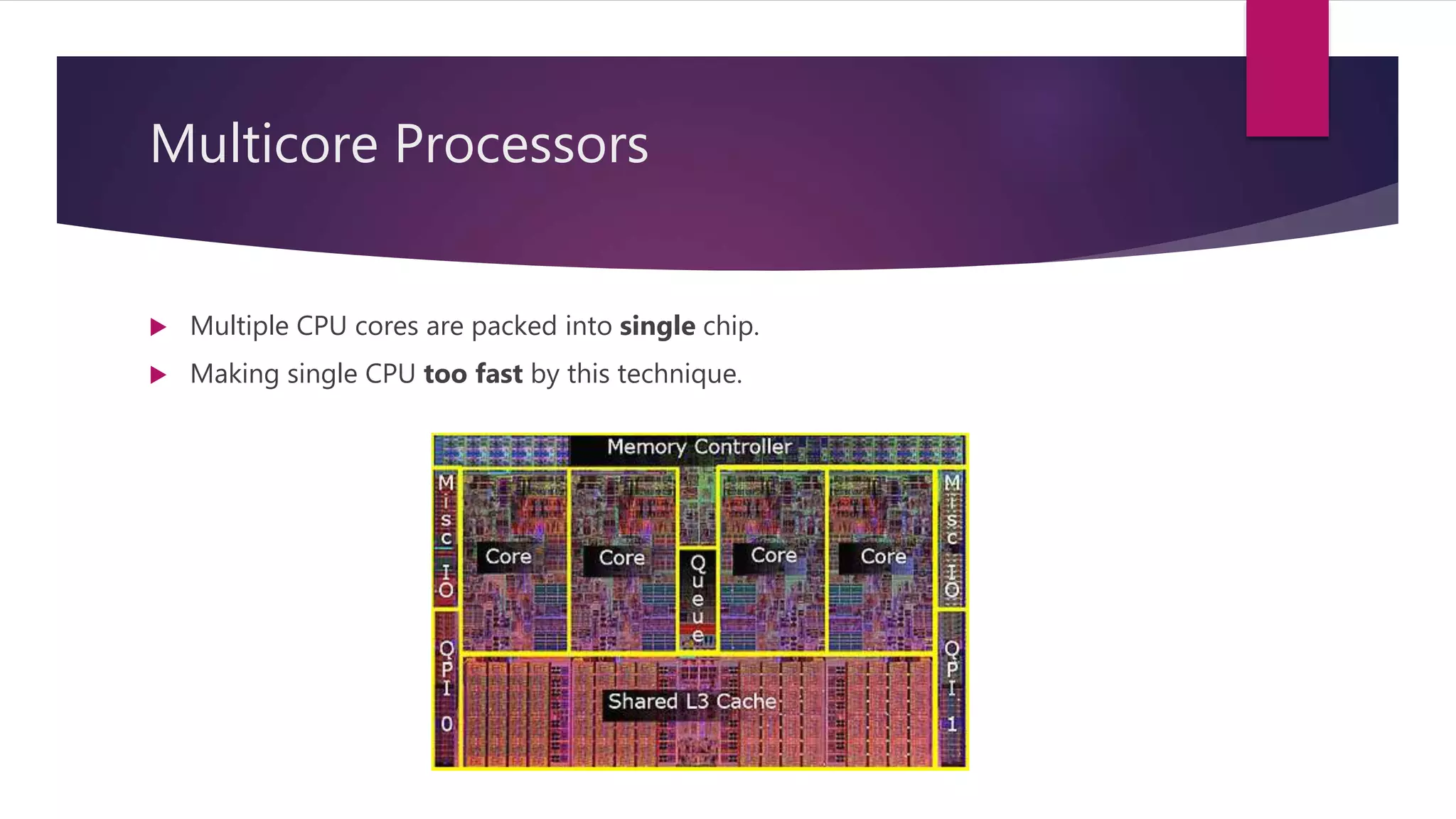 Multiprocessor Scheduling | PPTX | Computing | Technology & Computing