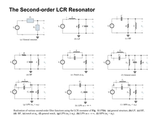 Filters and Tuned Amplifiers | PPT