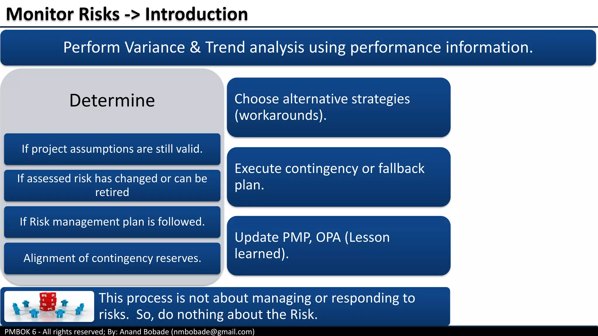 Chap 11.7 Monitor Risks | PPT