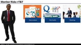Chap 11.7 Monitor Risks | PPT