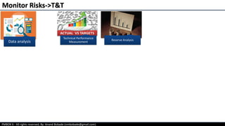 Chap 11.7 Monitor Risks | PPT