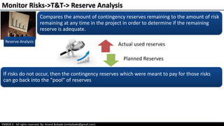 Chap 11.7 Monitor Risks | PPT