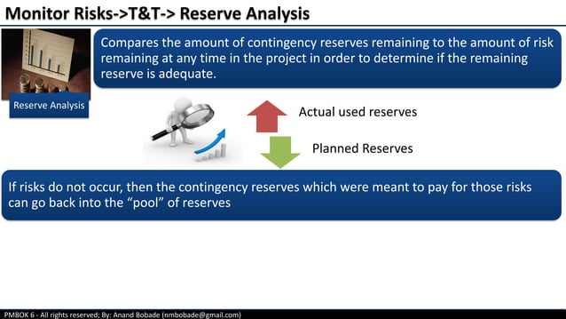 Chap 11.7 Monitor Risks | PPT