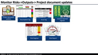 Chap 11.7 Monitor Risks | PPT