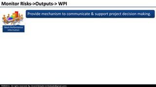 Chap 11.7 Monitor Risks | PPT