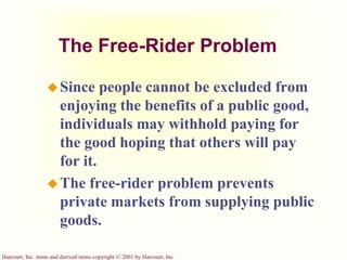 Public Goods and Common Resources | PPT