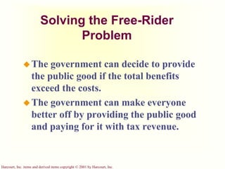Public Goods and Common Resources | PPT