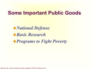 Public Goods and Common Resources | PPT