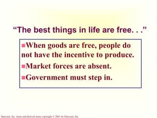 Public Goods and Common Resources | PPT | Economy | Business and Finance