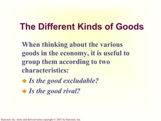 Public Goods and Common Resources | PPT
