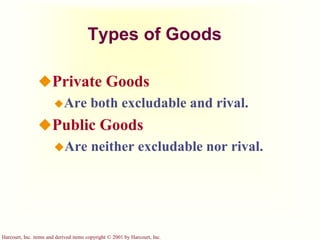 Public Goods and Common Resources | PPT