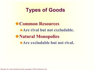 Public Goods and Common Resources | PPT | Economy | Business and Finance