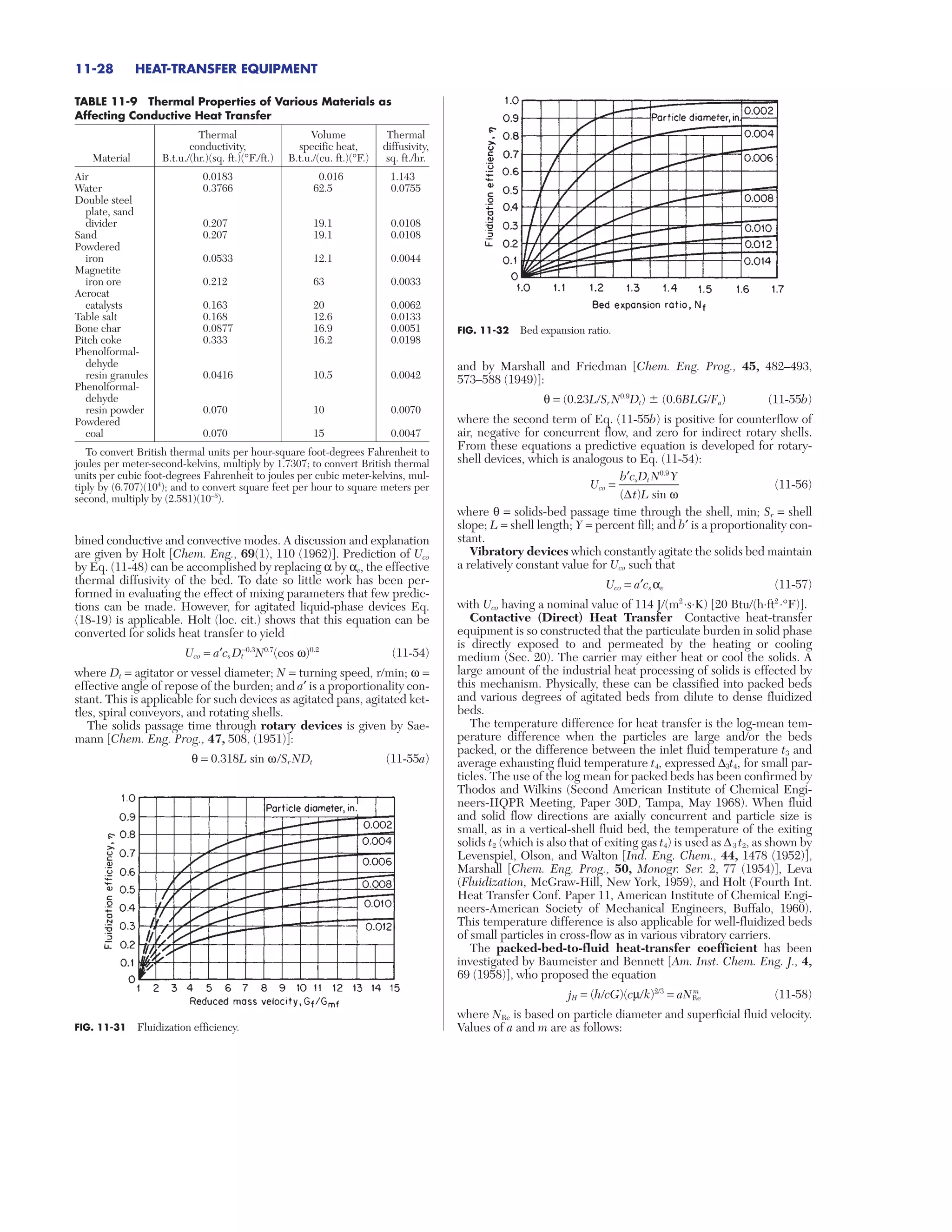 Perry’s Chemical Engineers’ Handbook 7ma Ed Chap 11 | PDF