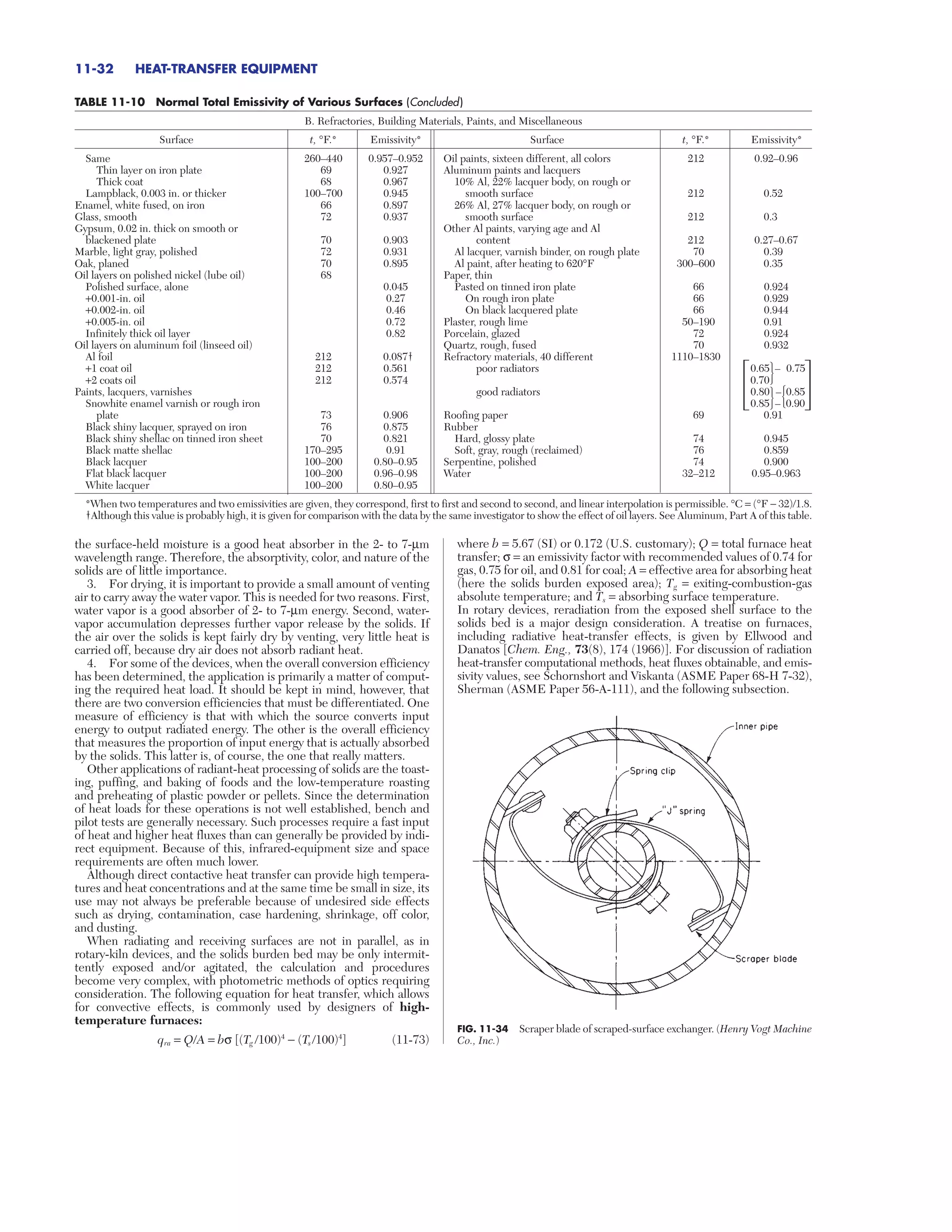 Perry’s Chemical Engineers’ Handbook 7ma Ed Chap 11 | PDF