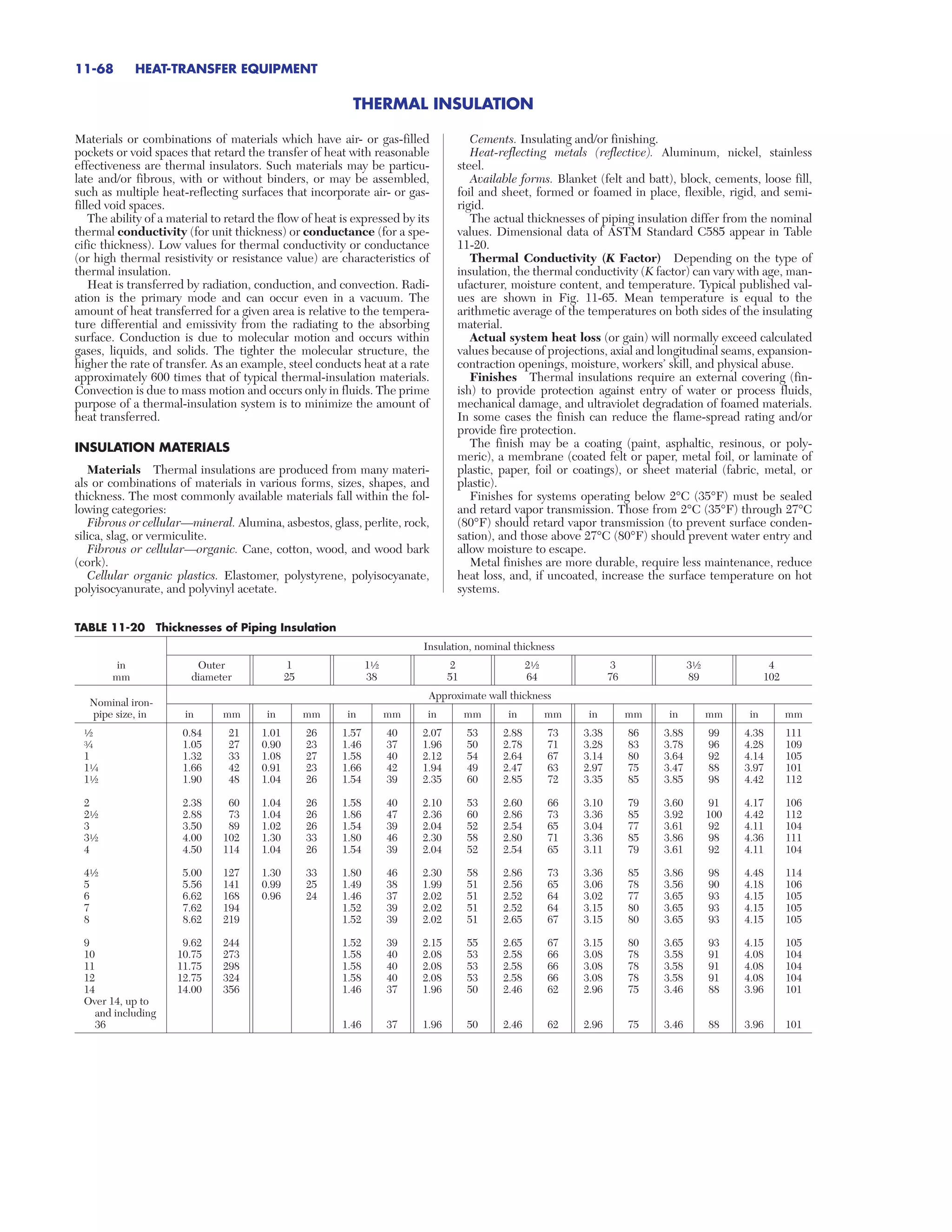 Perry’s Chemical Engineers’ Handbook 7ma Ed Chap 11 | PDF