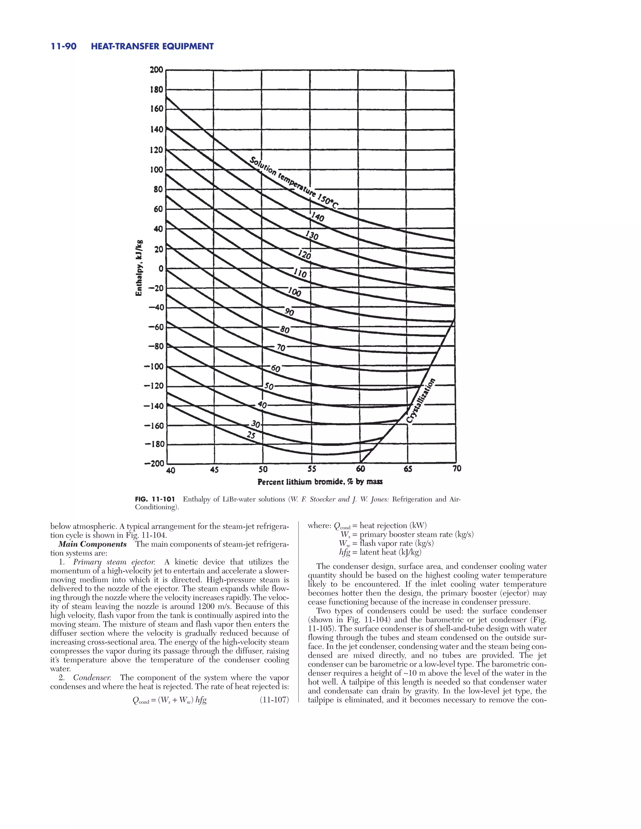 Perry’s Chemical Engineers’ Handbook 7ma Ed Chap 11 | PDF