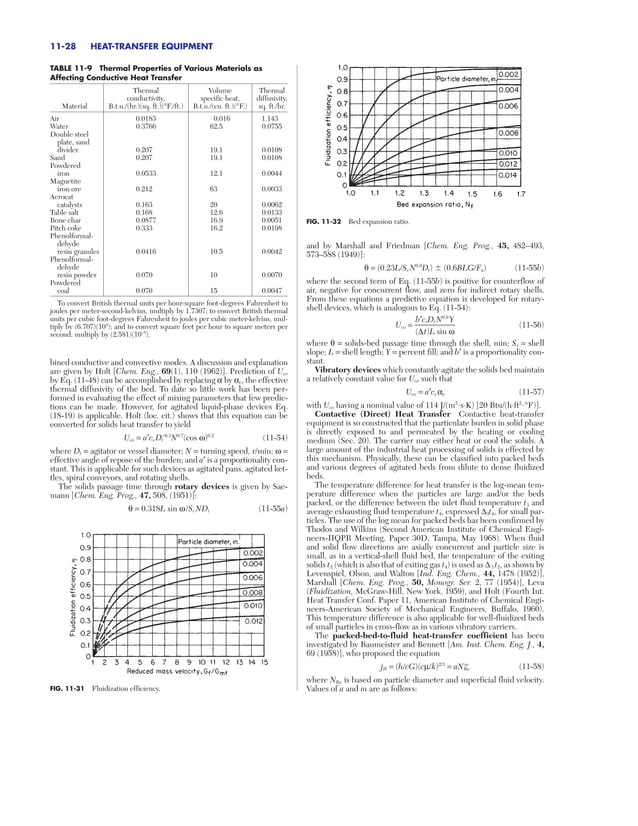Perry’s Chemical Engineers’ Handbook 7ma Ed Chap 11 | PDF