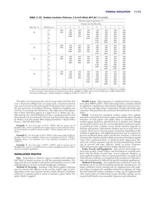 Perry’s Chemical Engineers’ Handbook 7ma Ed Chap 11 | PDF
