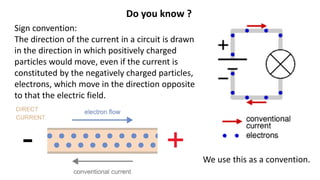 Chap 11 - ELECTRIC CURRENT THROUGH CONDUCTOR.pptx