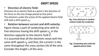 Chap 11 - ELECTRIC CURRENT THROUGH CONDUCTOR.pptx