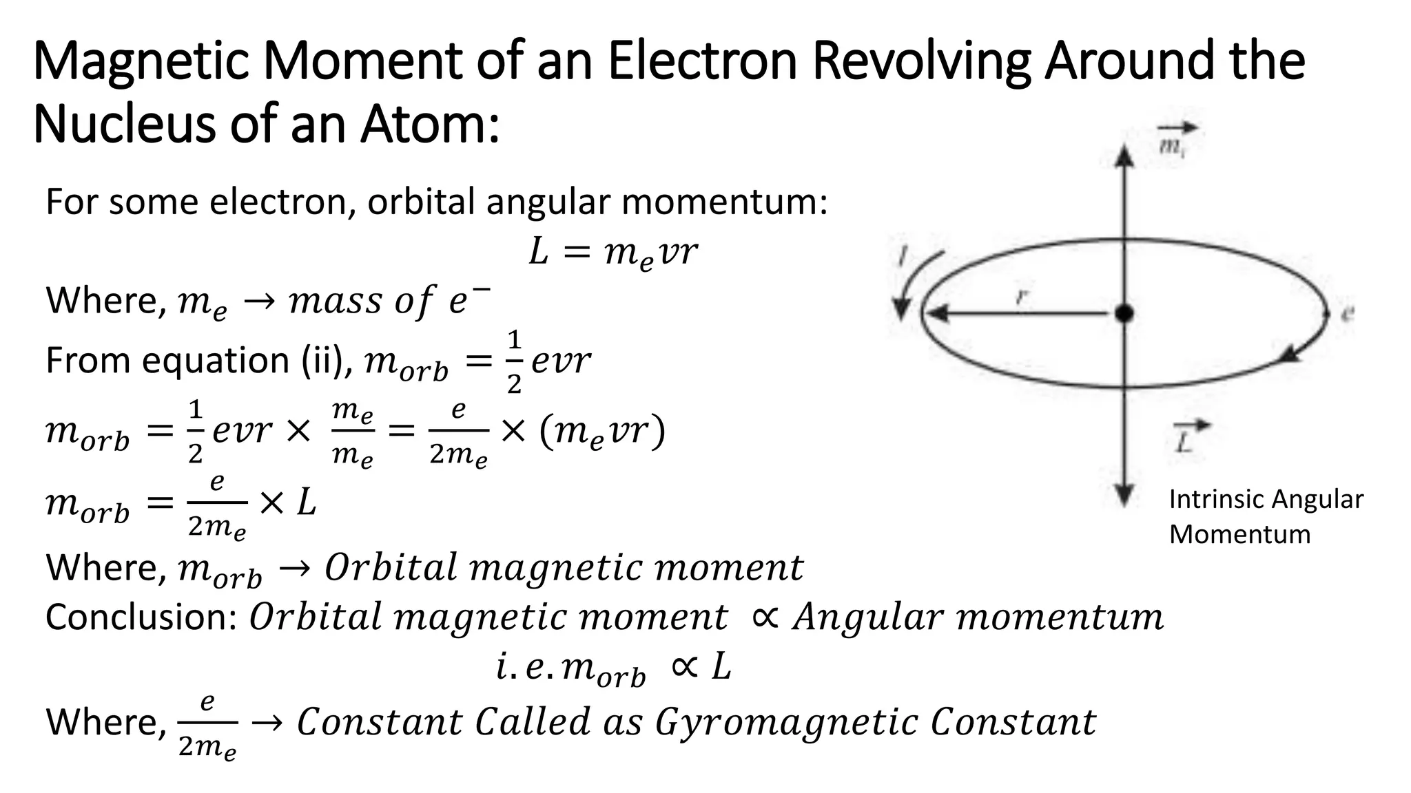Chap 11 - Magnetic Materials.pptx