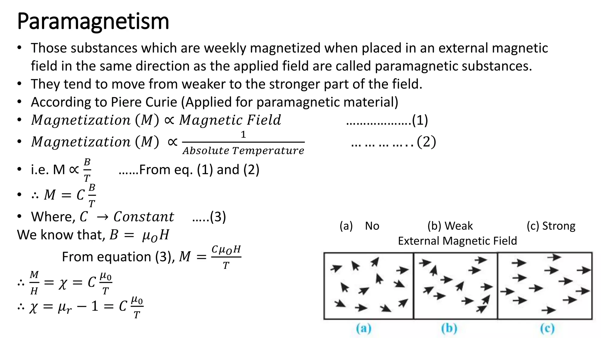 Chap 11 - Magnetic Materials.pptx