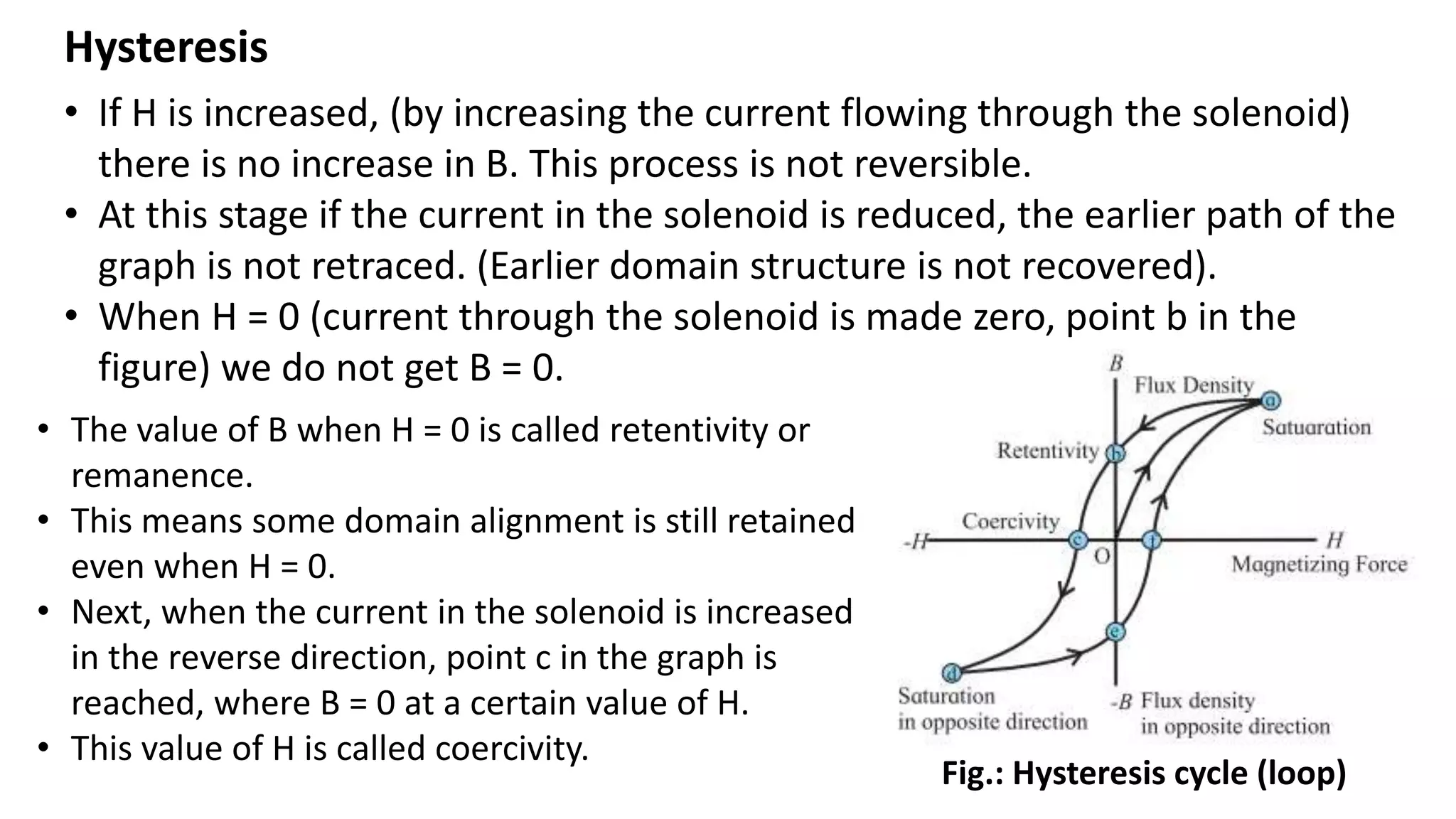 Chap 11 - Magnetic Materials.pptx