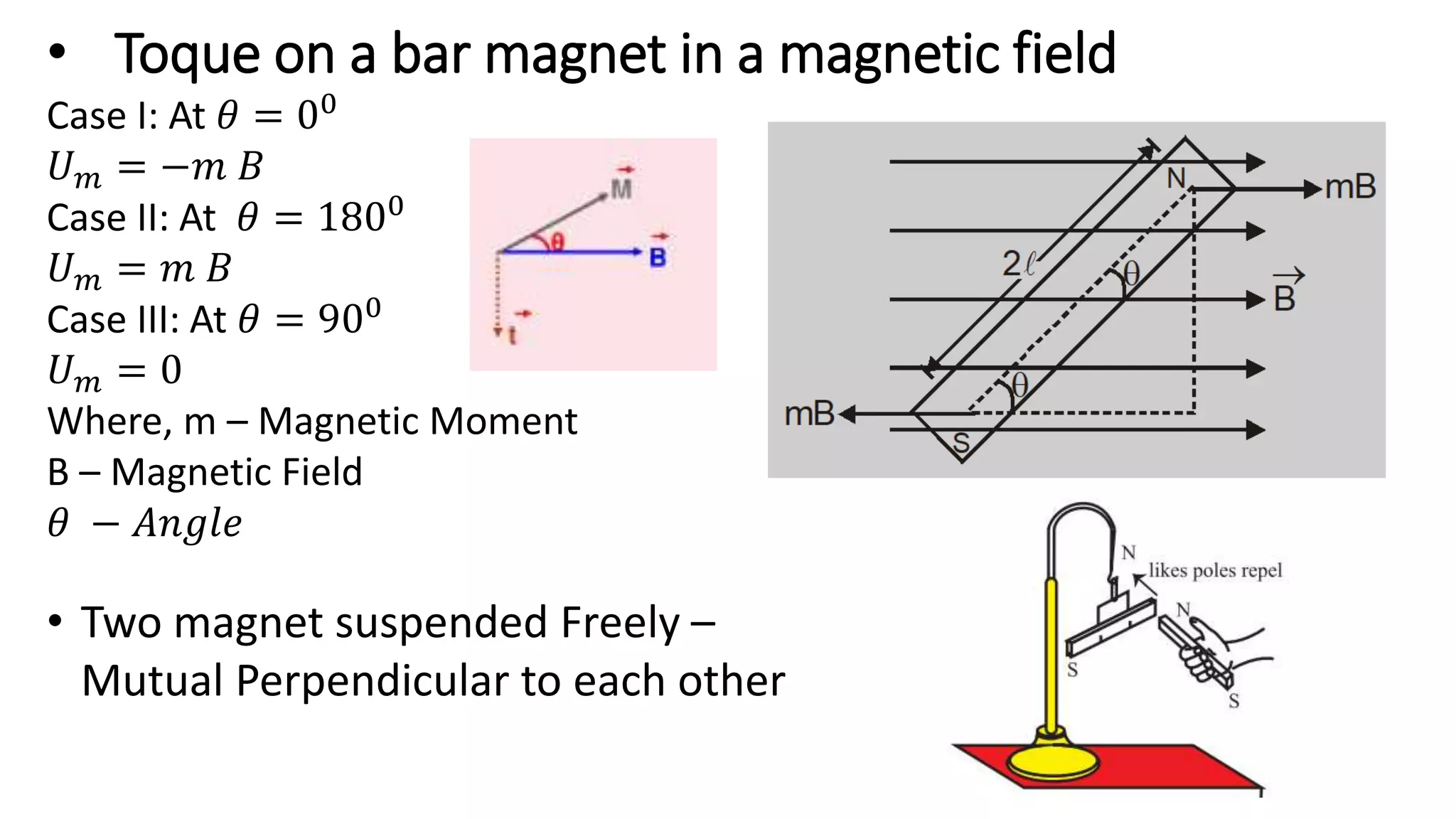 Chap 11 - Magnetic Materials.pptx