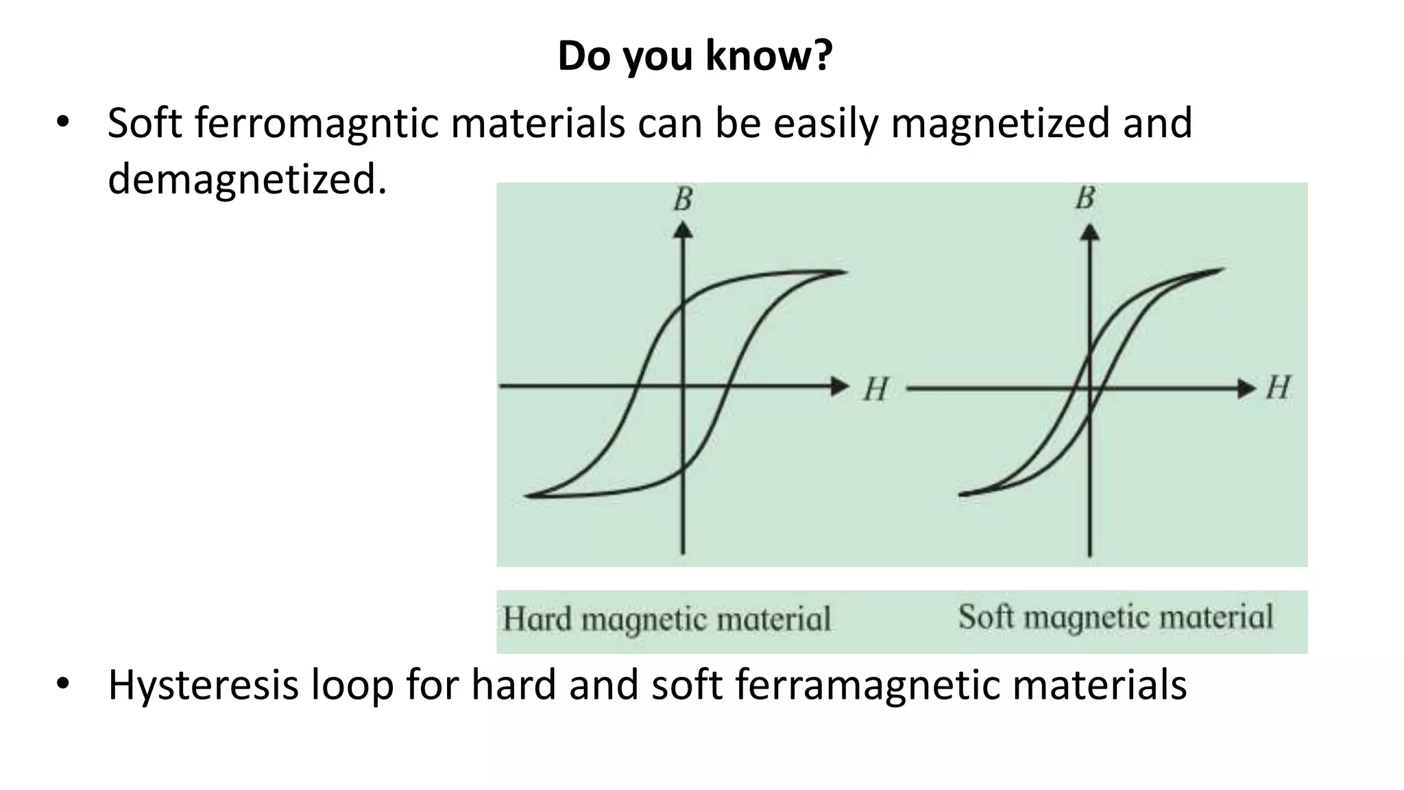 Chap 11 - Magnetic Materials.pptx