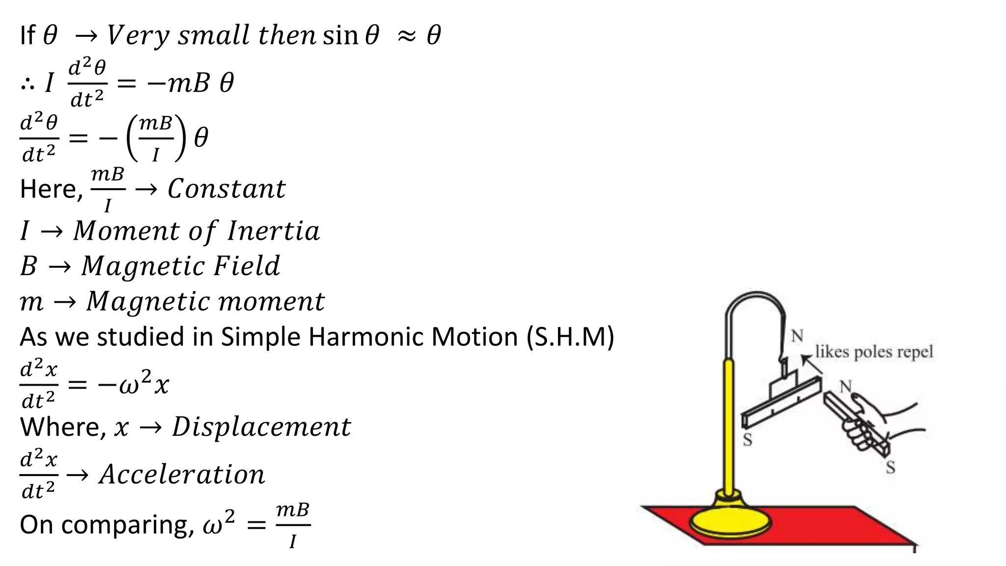 Chap 11 - Magnetic Materials.pptx