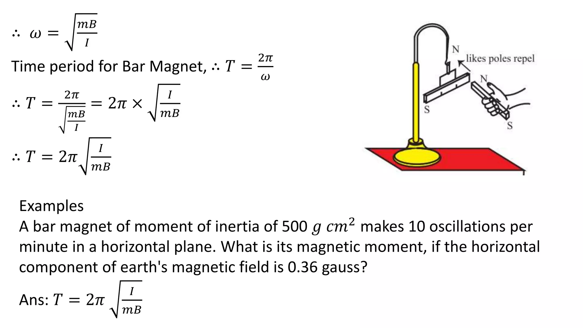 Chap 11 - Magnetic Materials.pptx