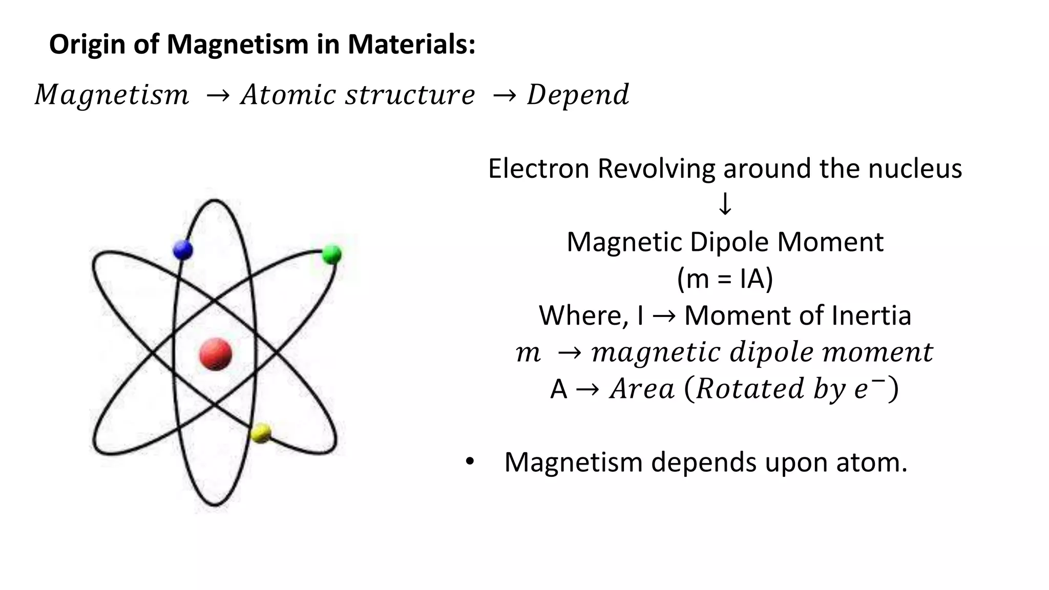 Chap 11 - Magnetic Materials.pptx