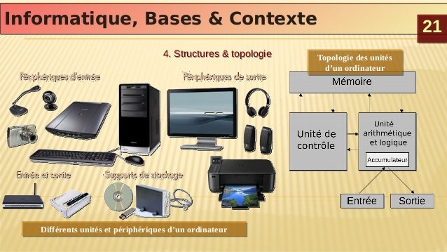 Informatique pour école de Médecine Cours : Concepts de bases