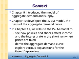 Understanding Aggregate Demand and IS-LM Model in Macroeconomics | PPT