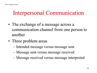 Chap 11 - Organizational Communication.ppt