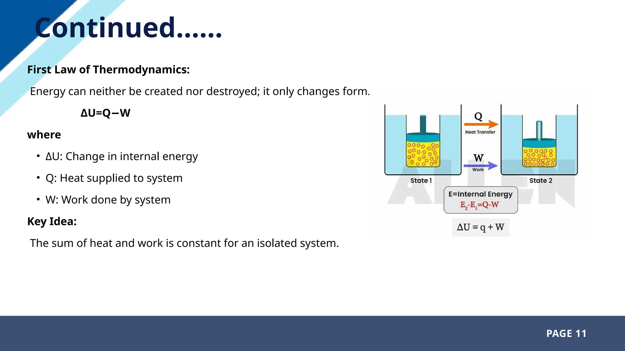 chapter 11 Thermodynamics Physics Federal Board.pptx
