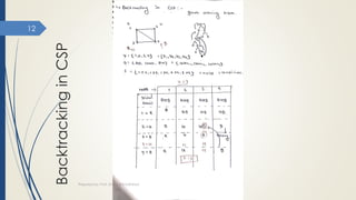 AI_11 Understanding | PDF
