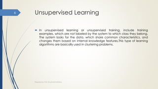 AI_11 Understanding | PDF