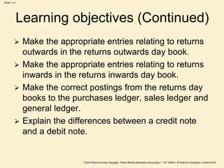 Chap11_Acct. for sales, purchases _ returns.ppt