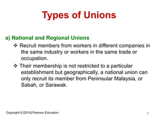 Chap11 employee relation | PPTX