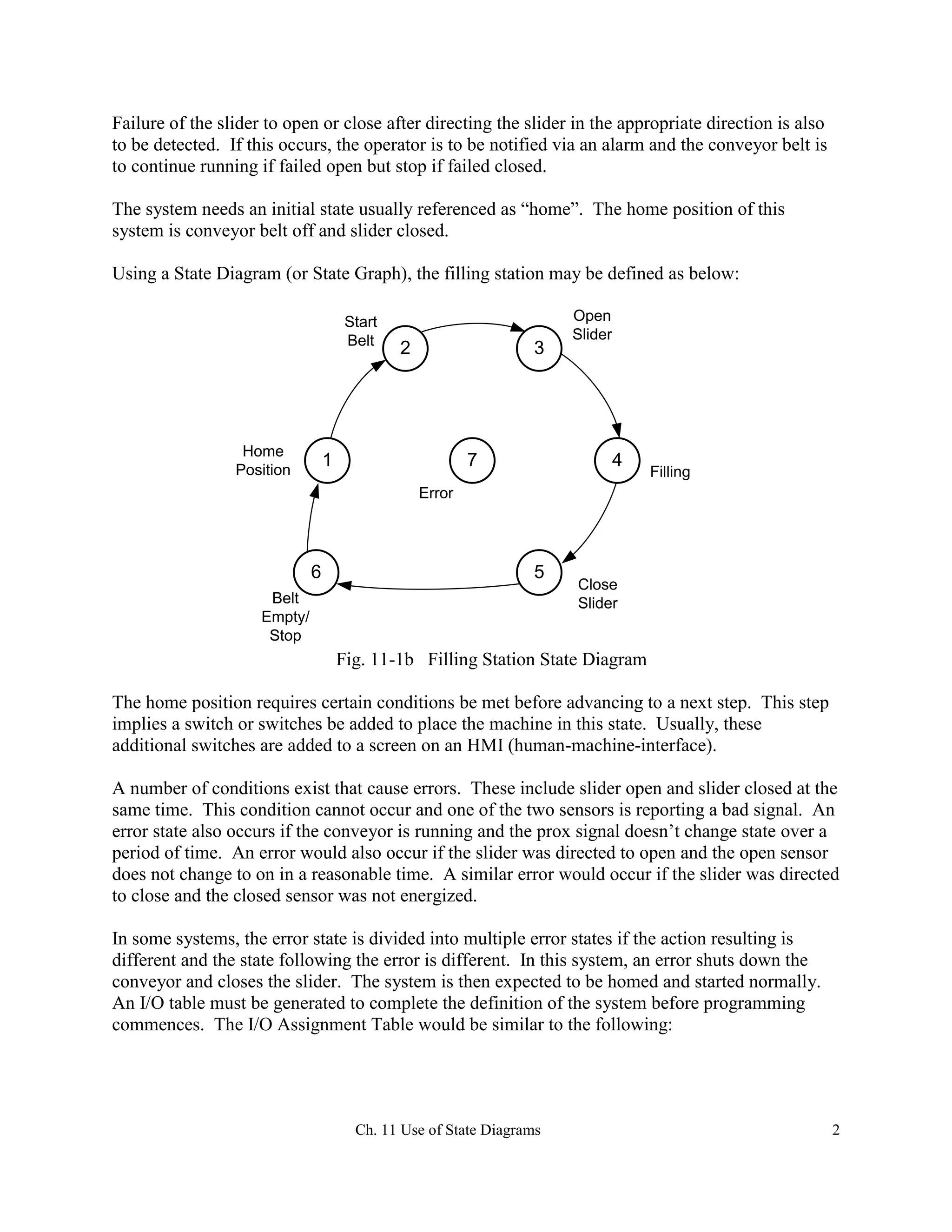 PLC: Capitulo 11 uso de diagramas de estado | PDF
