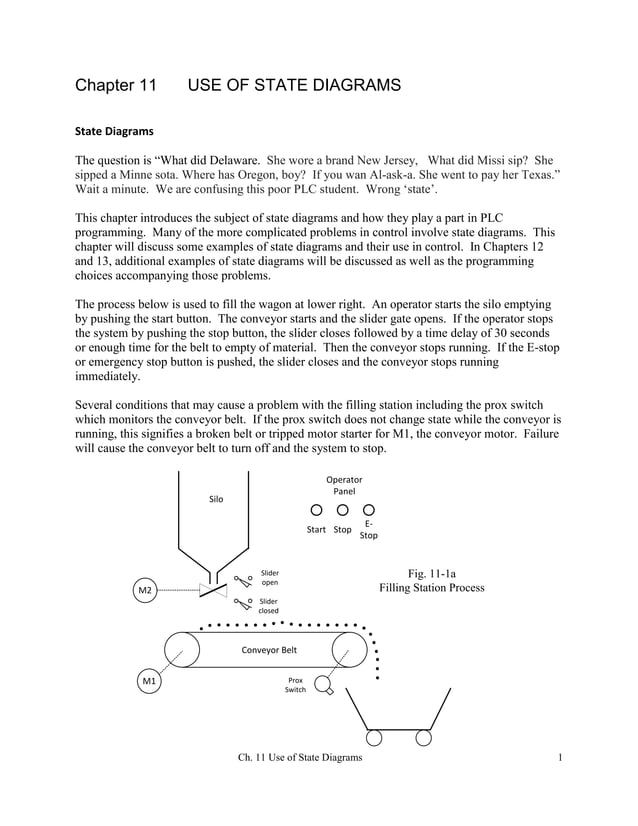 PLC: Capitulo 11 uso de diagramas de estado | PDF | Computing | Technology & Computing