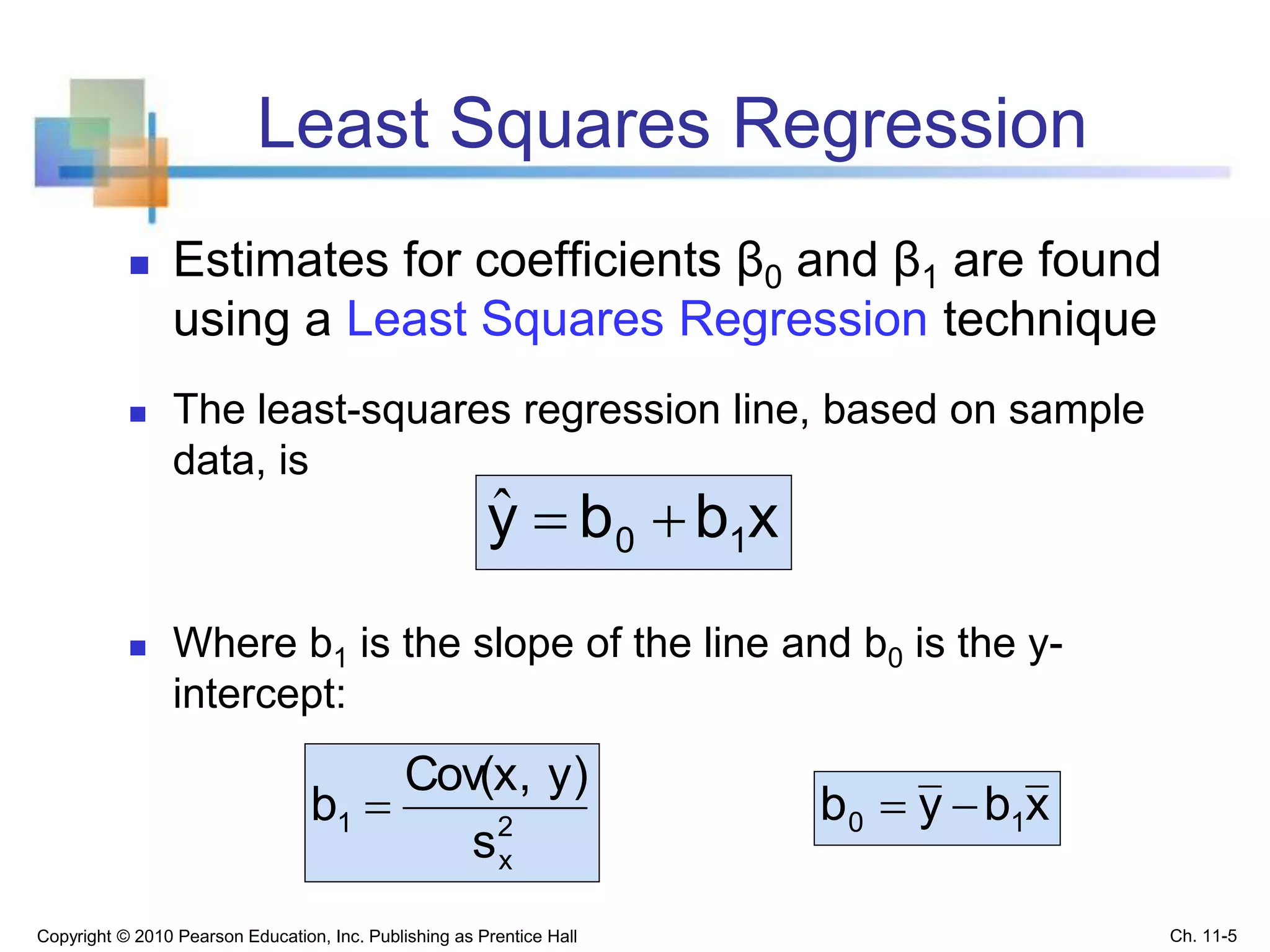 Chap11 simple regression | PPT