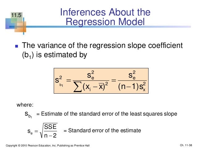 Chap11 simple regression